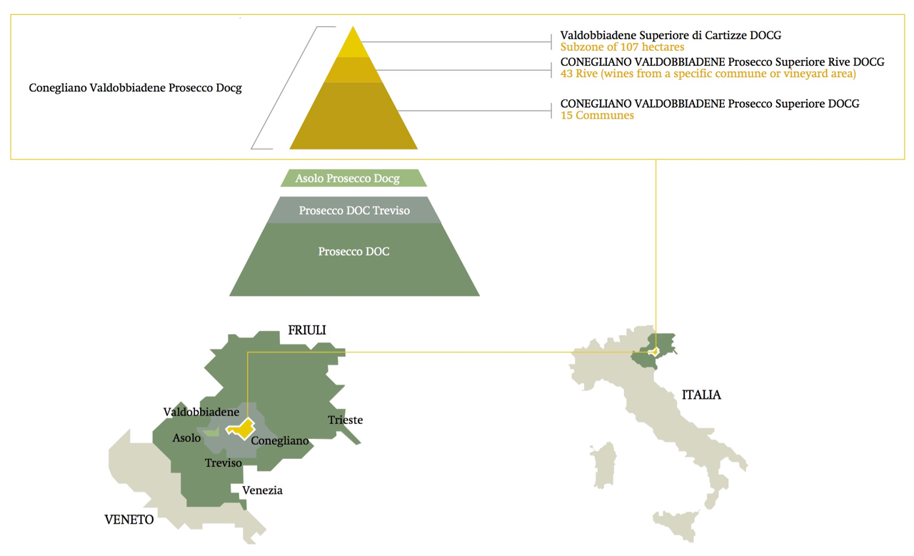 Celebrating #NationalProseccoDay with Nino Franco Rustico Valdobbiadene ...