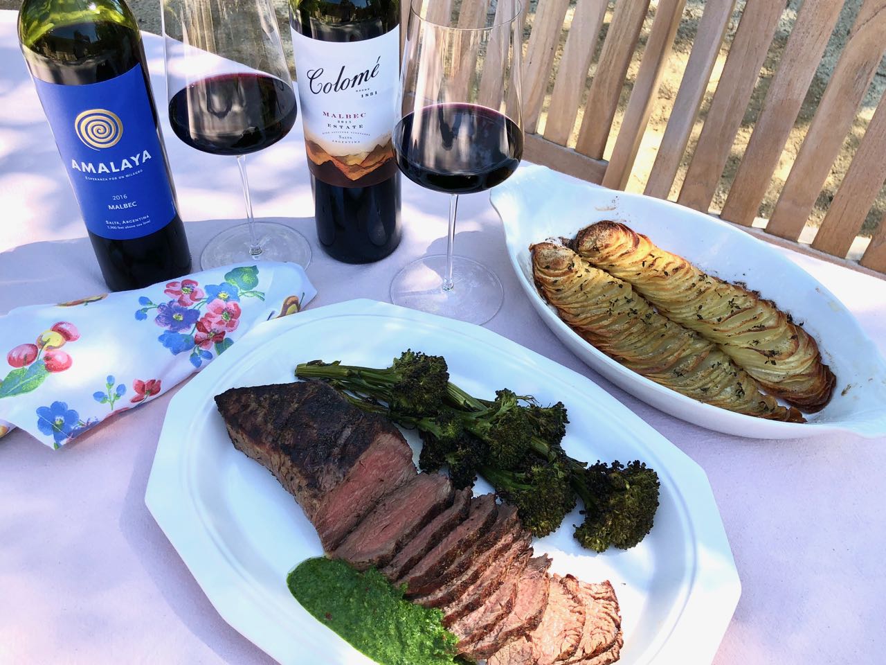 #WorldMalbecDay - A Celebration of Malbec and Memories – Pull That Cork